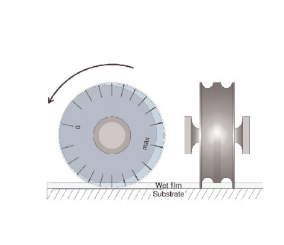 Rolling Wheel Wet Film Thickness Gauges - Buy Rolling Wheel Wet Film ...